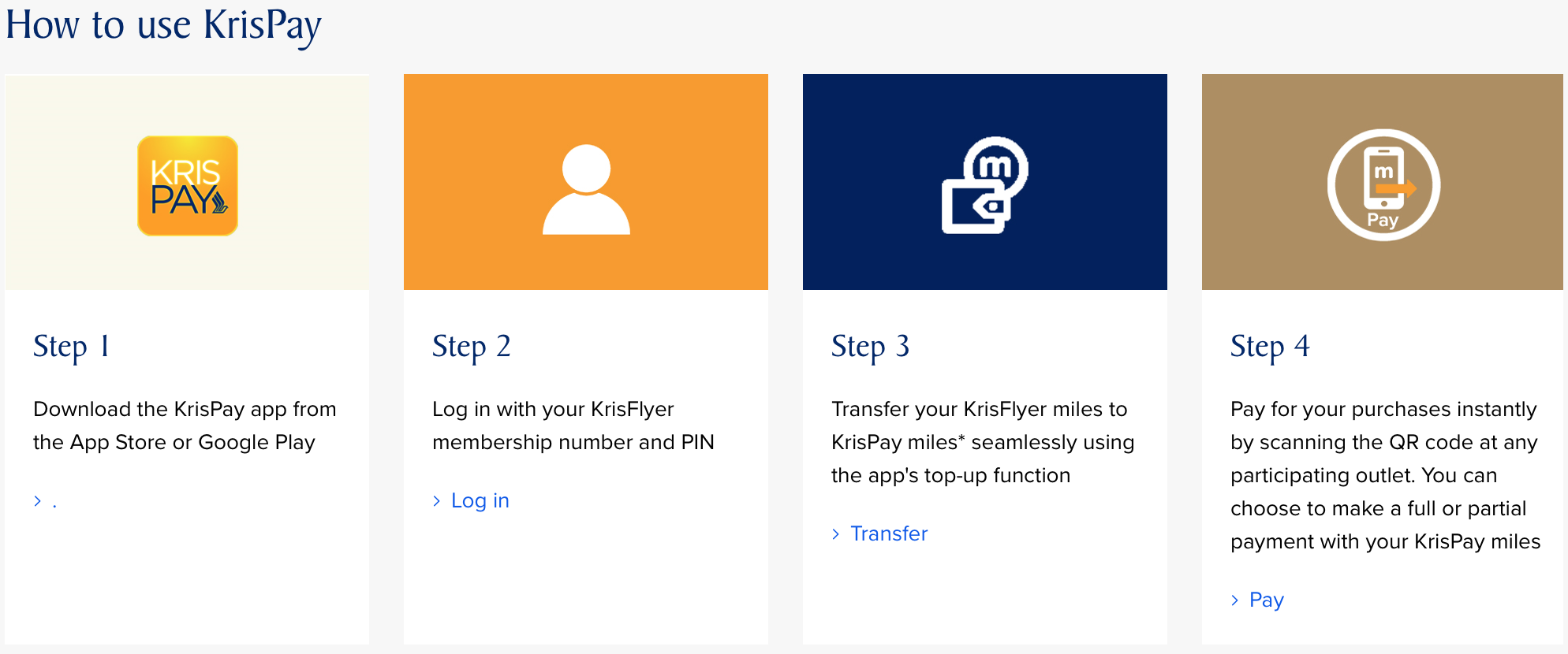 Singapore Airlines Meluncurkan KrisPay, Baca Disini Sebelum Menukarkan ...