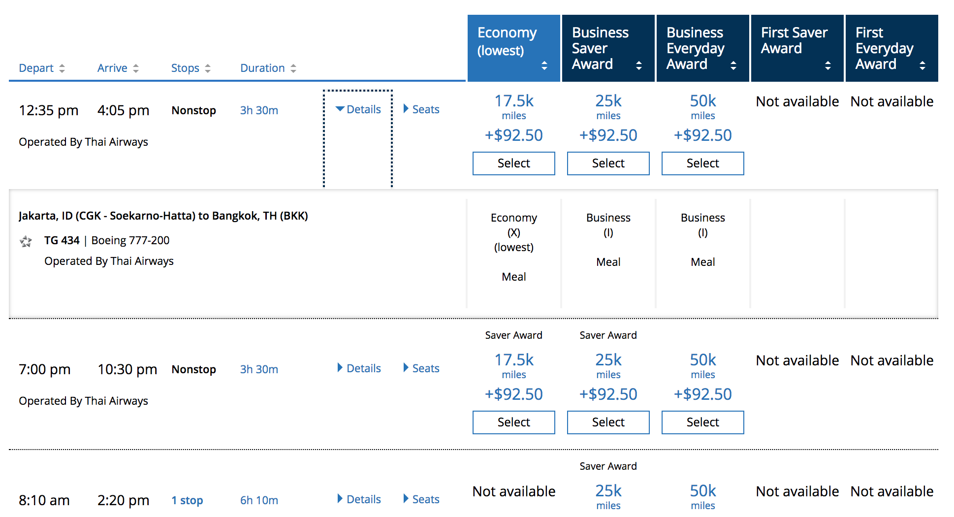 Panduan Lengkap KrisFlyer - Singapore Airlines - PinterPoin