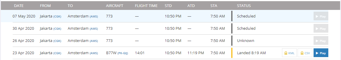 Opini: Kemana Anda Sebaiknya Menukar Poin Xtra JCB Ultimate - PinterPoin