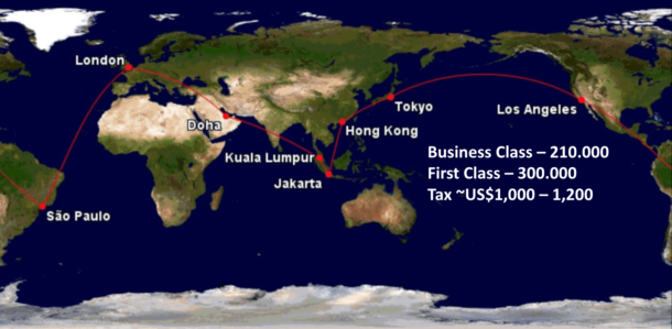 Panduan Lengkap Asia Miles - Cathay Pacific - PinterPoin