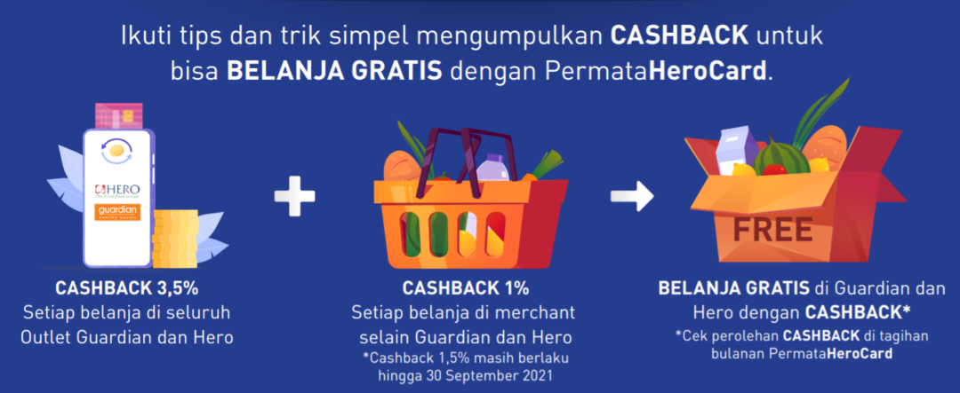 Devaluasi: Cashback Kartu Kredit Permata Hero Card - PinterPoin