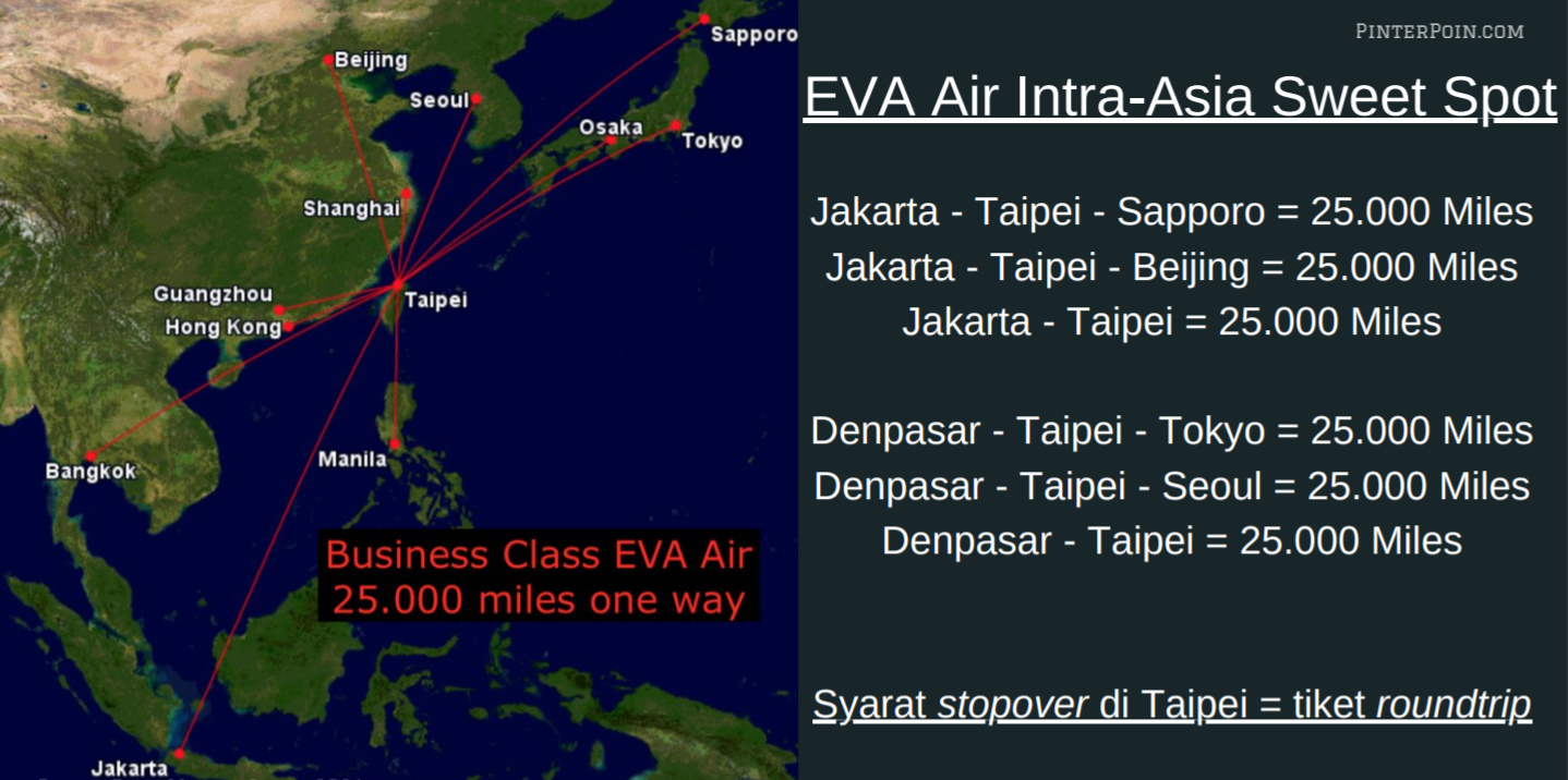 Promo: Beli EVA Air Miles Dengan Bonus Hingga 65% - PinterPoin