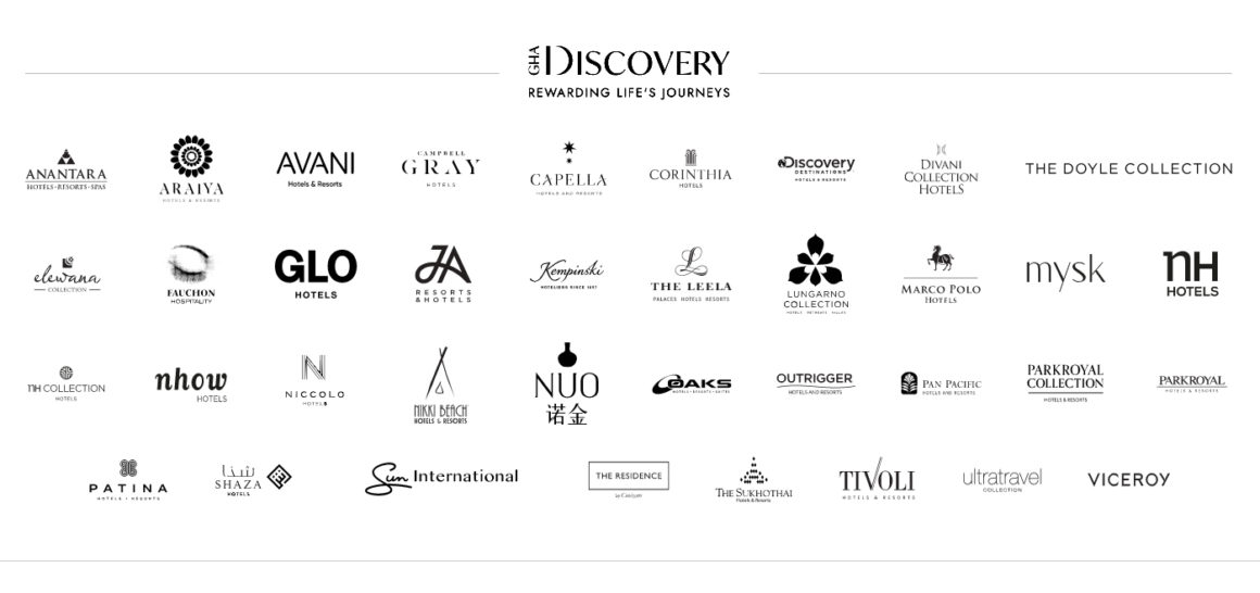 GHA-Brands - PinterPoin