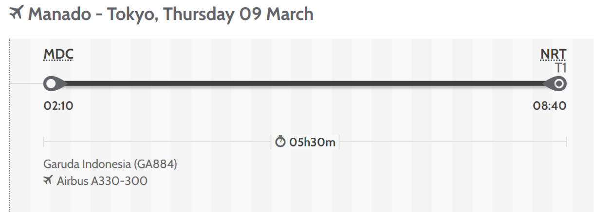 Mengejutkan: Garuda Indonesia Akan Mengoperasikan Rute Manado (MDC) - Tokyo Narita (NRT ...
