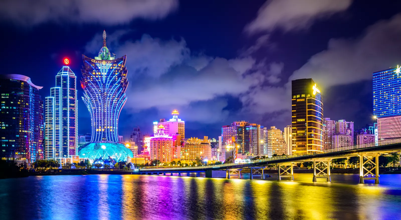 Trik: Gratis Biaya Transportasi Dari Hong Kong ke Macau, Ini Caranya ...